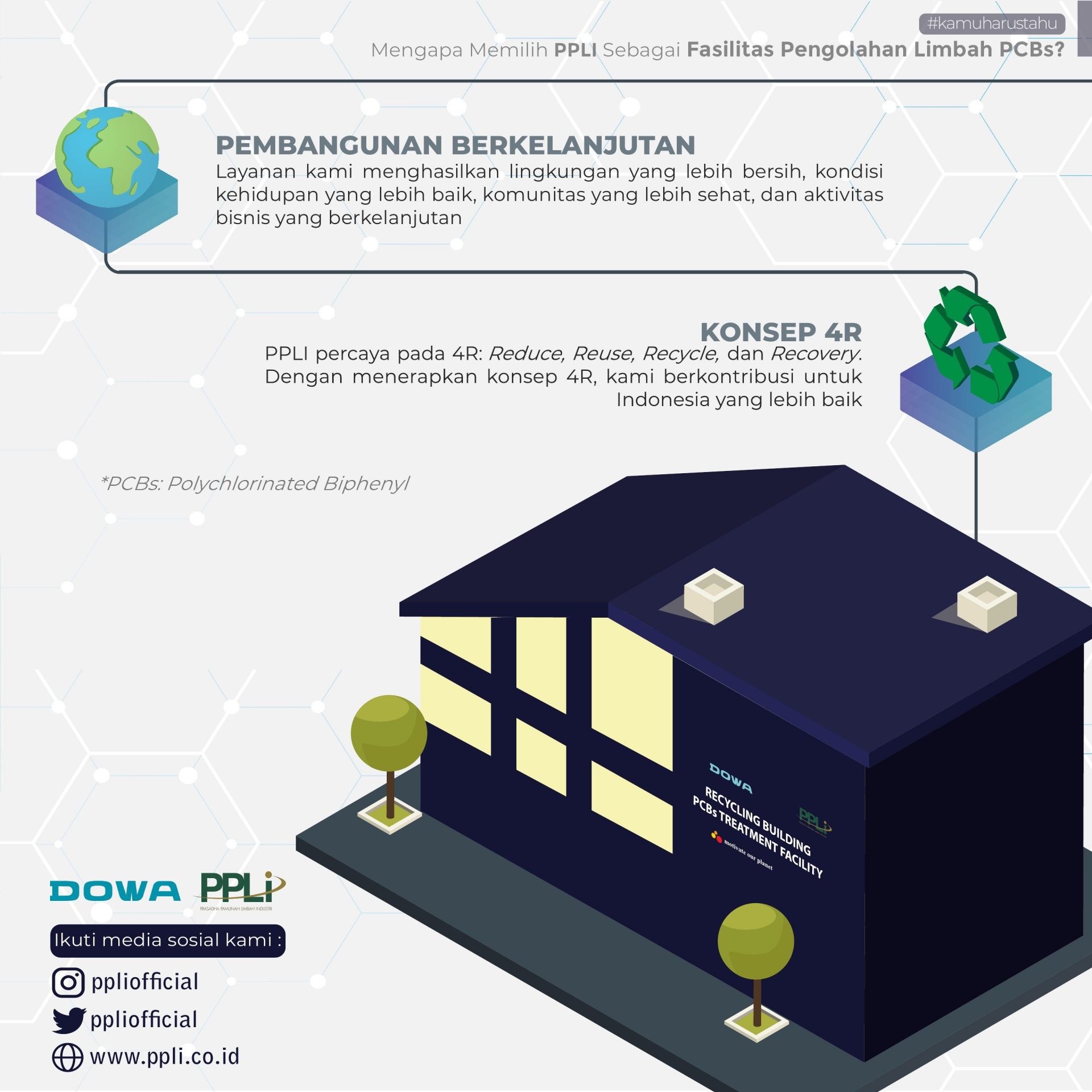 Why Choose PPLI as Your PCBs Waste Treatment Partner? - PPLI